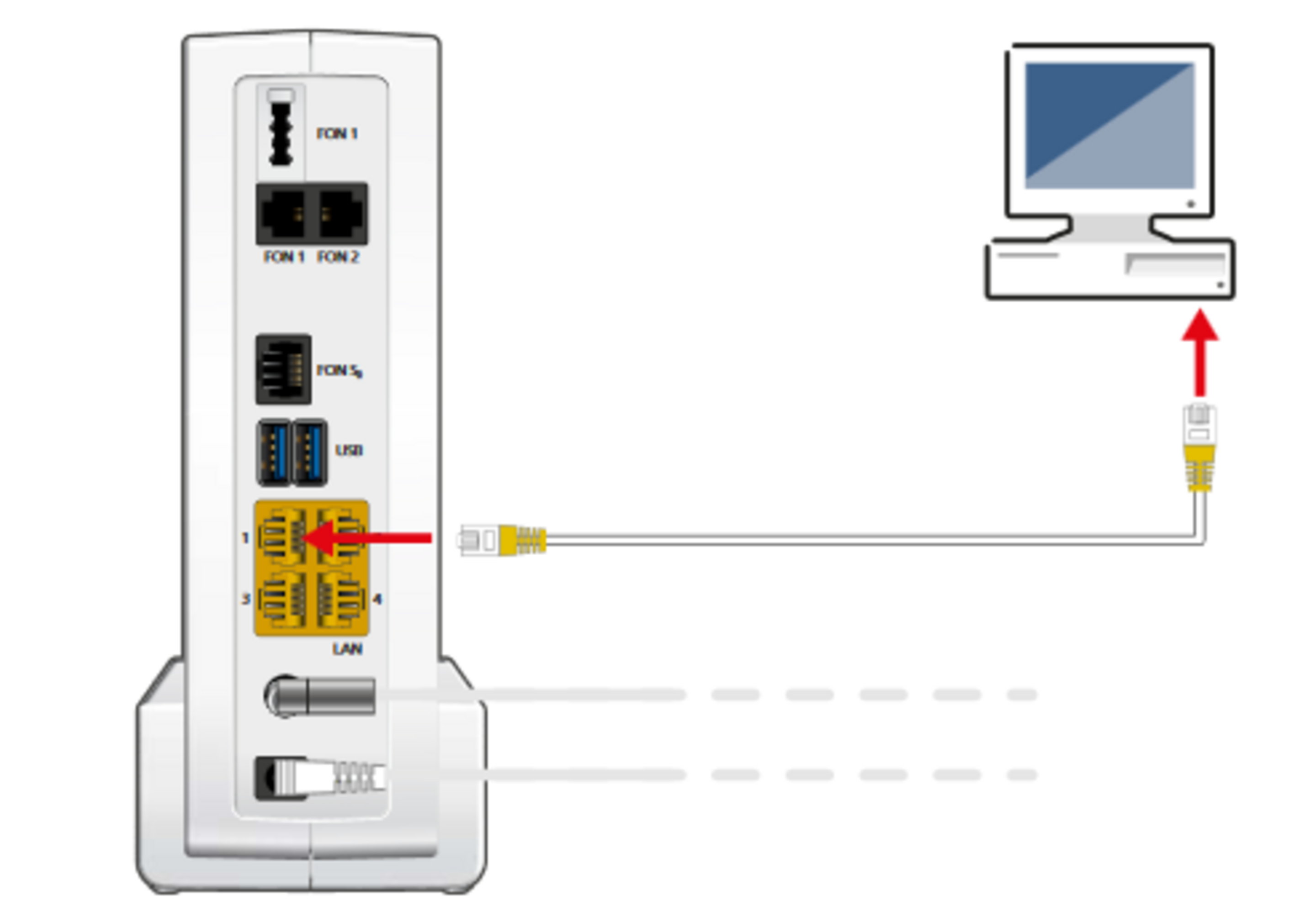 FRITZ!Box 6591 Cable einrichten | NetCologne