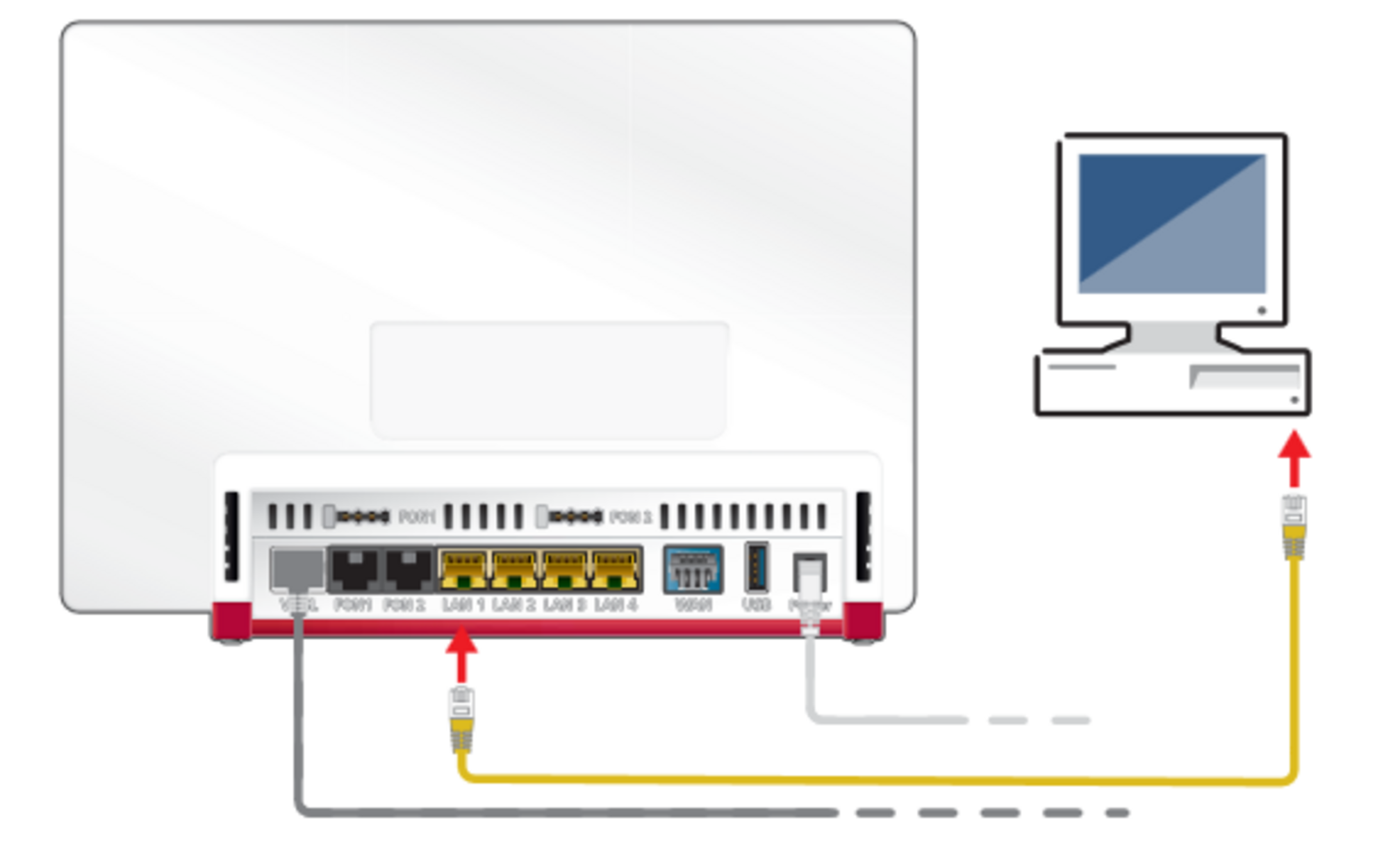 FRITZ!Box 7583 einrichten einfach erklärt | NetCologne