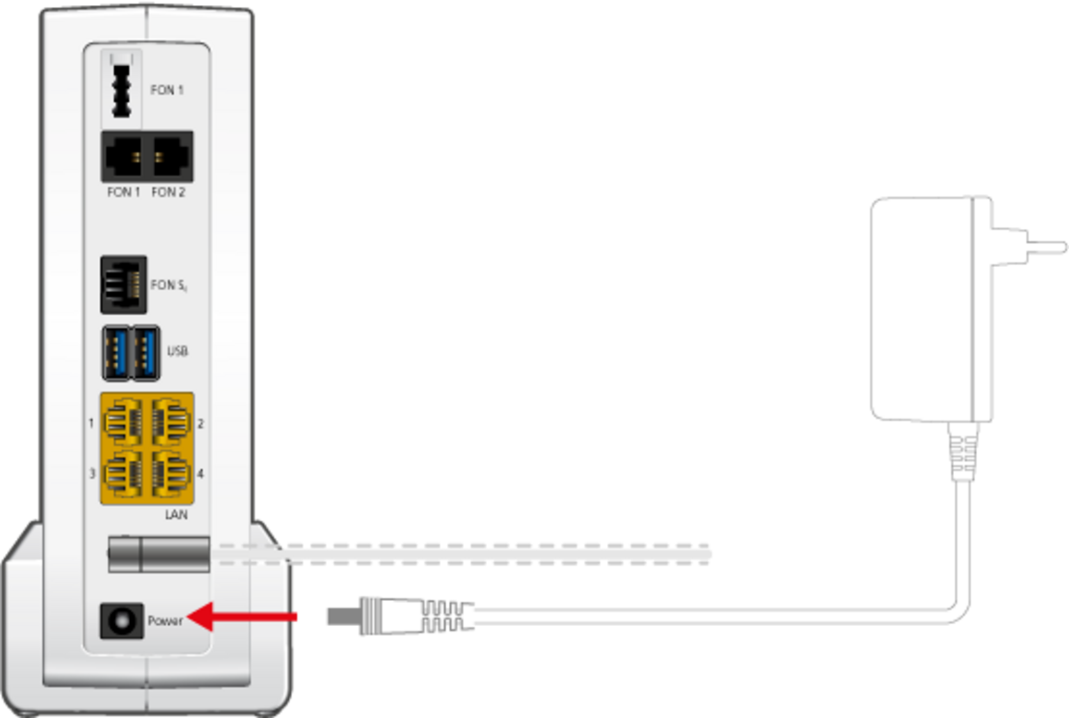 FRITZ!Box 6591 Cable einrichten | NetCologne