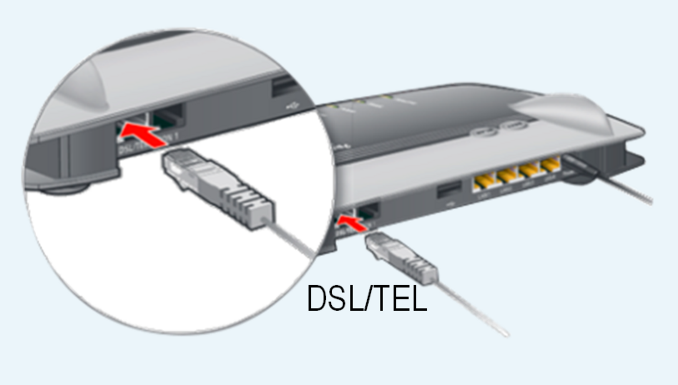 FRITZ!Box 7490 VDSL-Anschluss einrichten | NetAachen FRITZ!Box 7490 VDSL-Anschluss einrichten | NetAachen