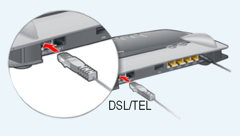 FRITZ!Box 7490 einrichten am VDSL-Anschluss FRITZ!Box 7490 einrichten am VDSL-Anschluss